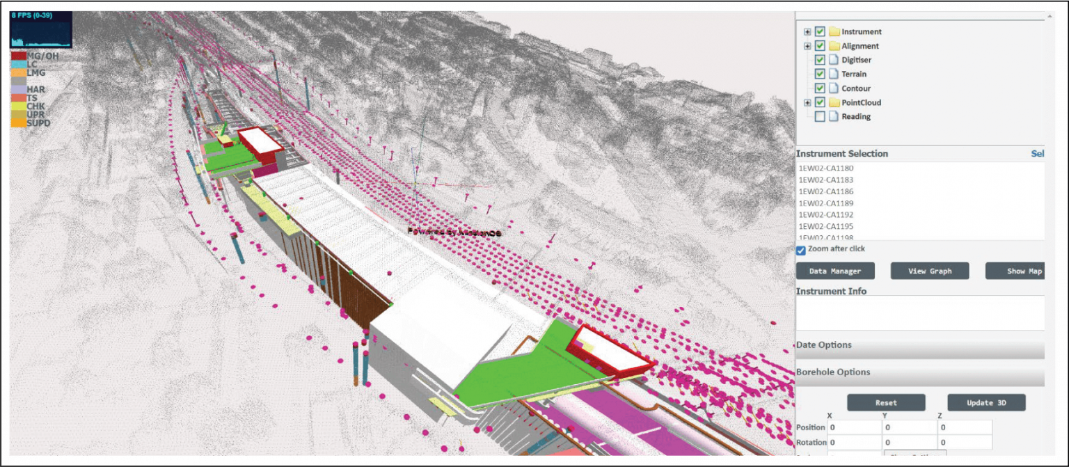 MissionOS: Creating Complete Common Data Environment for BIM