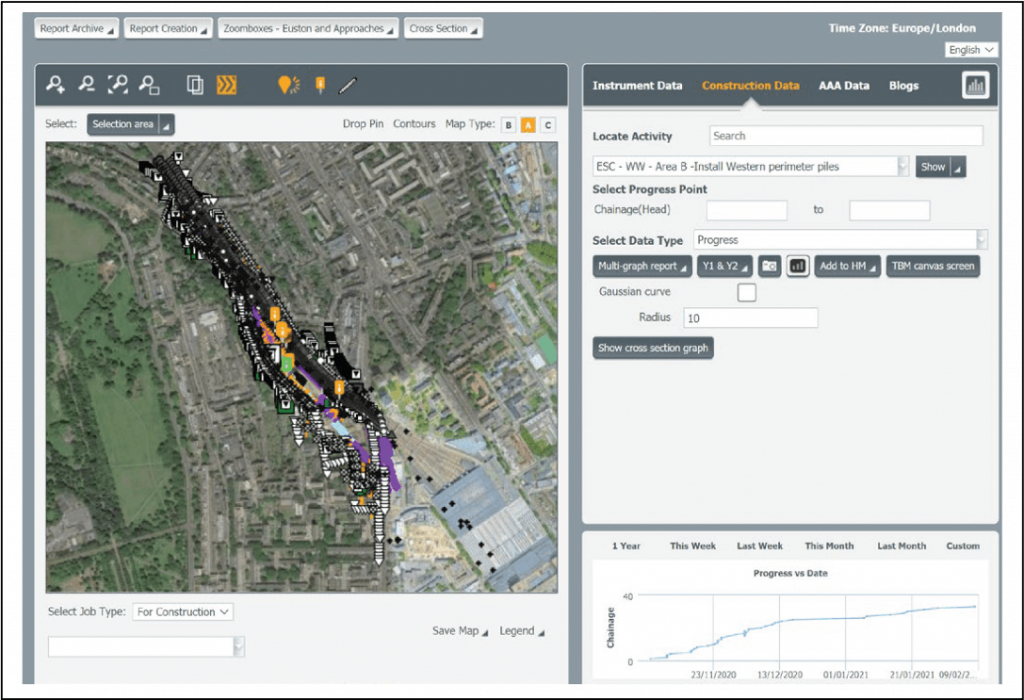 MissionOS: Creating Complete Common Data Environment for BIM