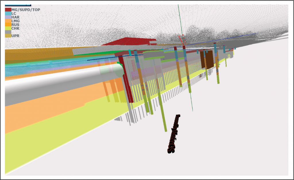 MissionOS: Creating Complete Common Data Environment for BIM