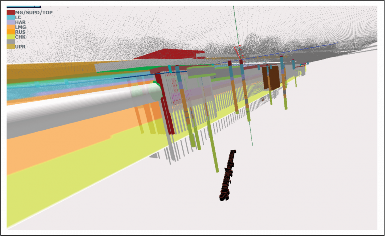 MissionOS: Creating Complete Common Data Environment for BIM