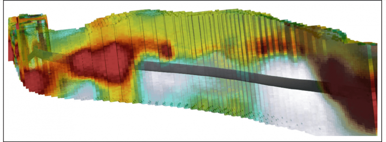 Ground Risk Services | Geostatistics for Better Projects